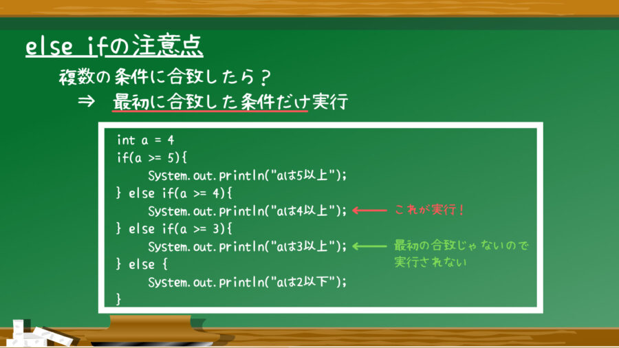 【Java入門】if文 Java入門第6回(解説編) | 株式会社プロシードRECRUIT